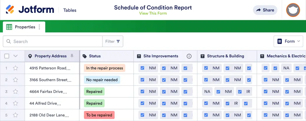 Schedule of Condition Report Template | Jotform Tables