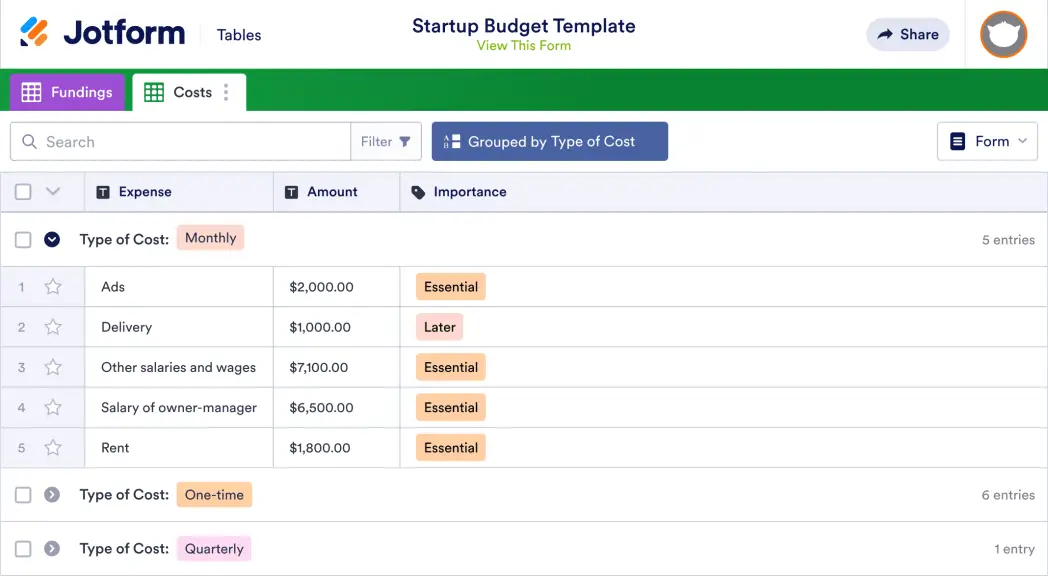 Startup Budget Template | Jotform Tables