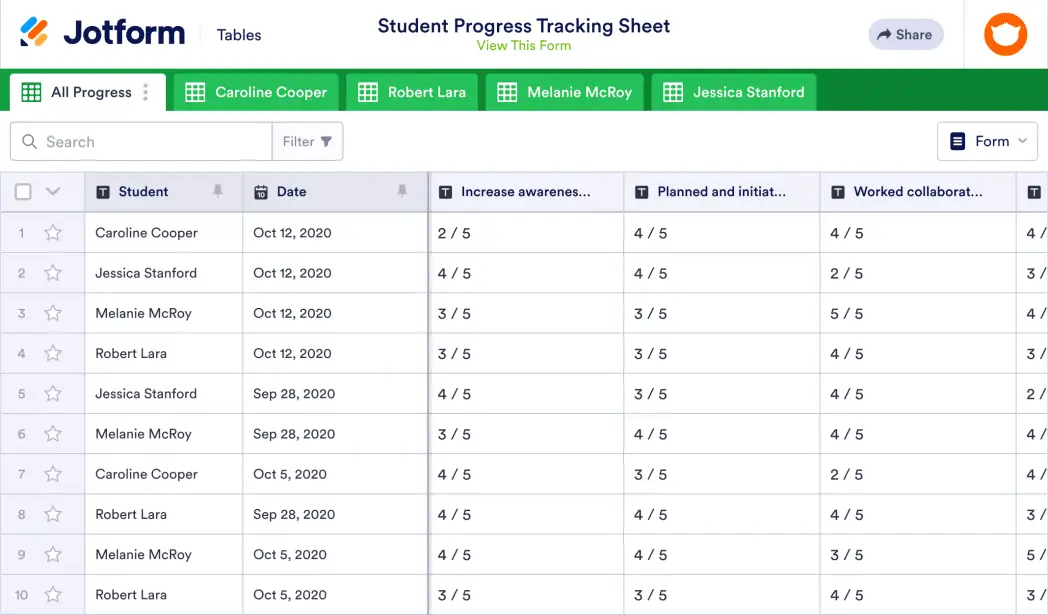 Student Progress Tracking Sheet Template | Jotform Tables