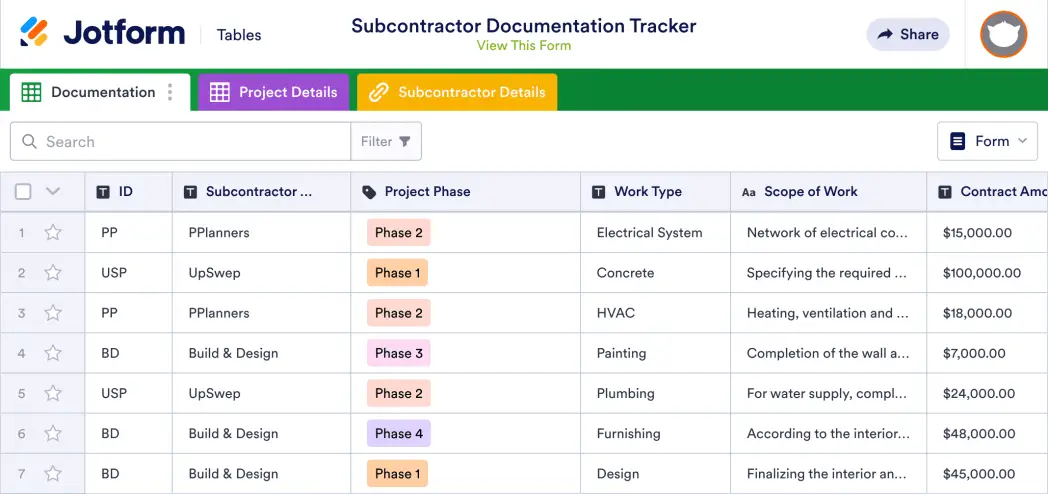 Subcontractor Documentation Tracker Template | Jotform Tables