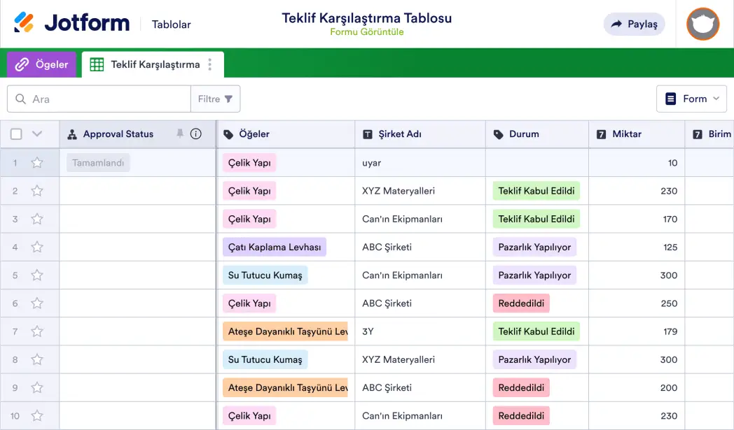 Teklif Karşılaştırma Tablosu Şablon | Jotform Tablolar