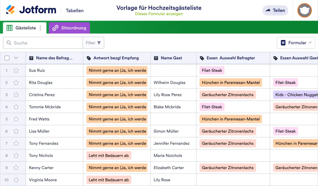Vorlage für Hochzeitsgästeliste Vorlage | Jotform Tabellen