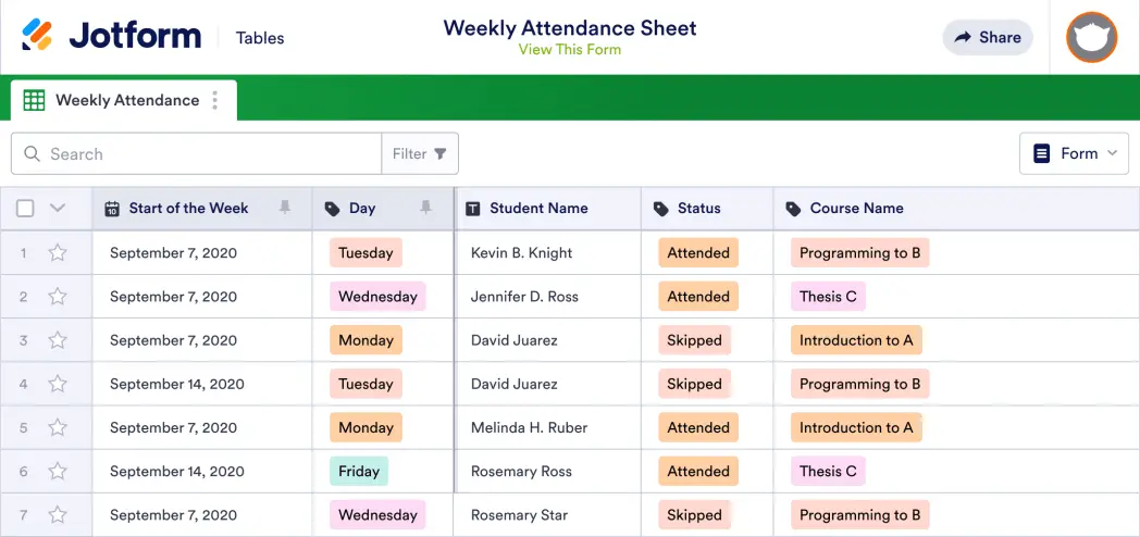 Weekly Attendance Sheet Template | Jotform Tables