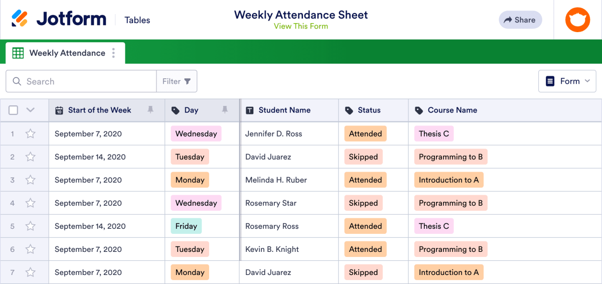 Weekly Attendance Sheet Template | Jotform Tables