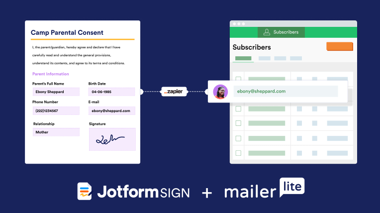 Online Sign Integrations | Jotform