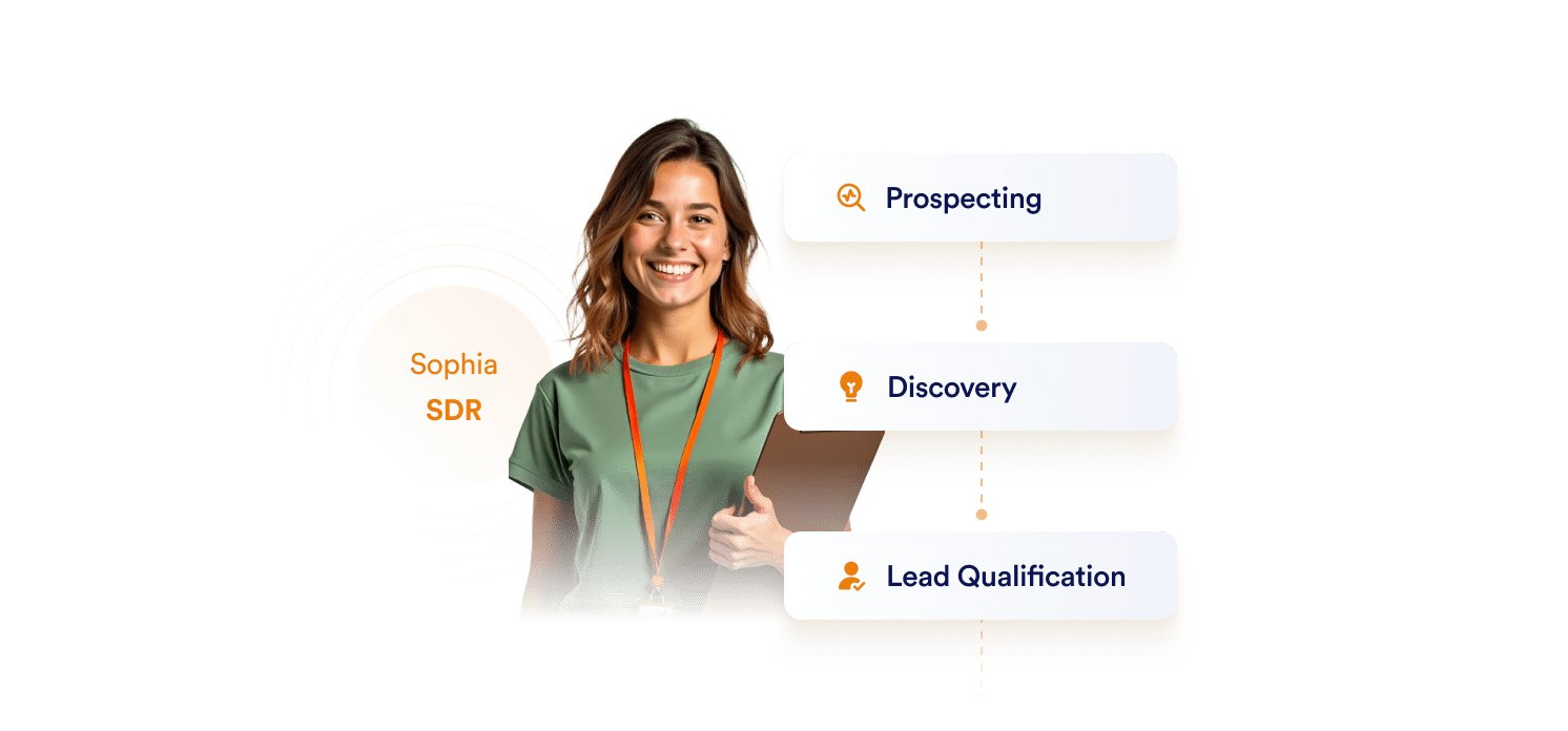 AI Chatbot for WhatsApp | Build your AI WhatsApp chatbot (without coding) | Jotform