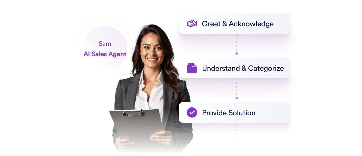 AI SDR | Jotform AI Phone Agent
