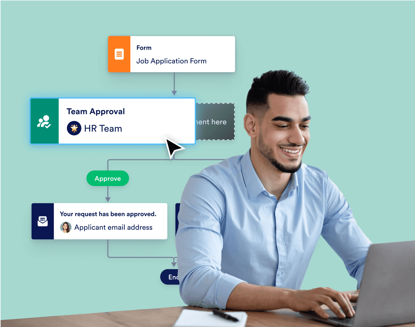 Jotform For Salesforce Salesforce Forms Jotform Enterprise