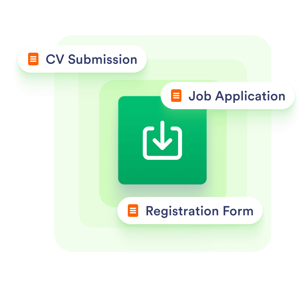 Jotform Boards Form Submissions To Tasks