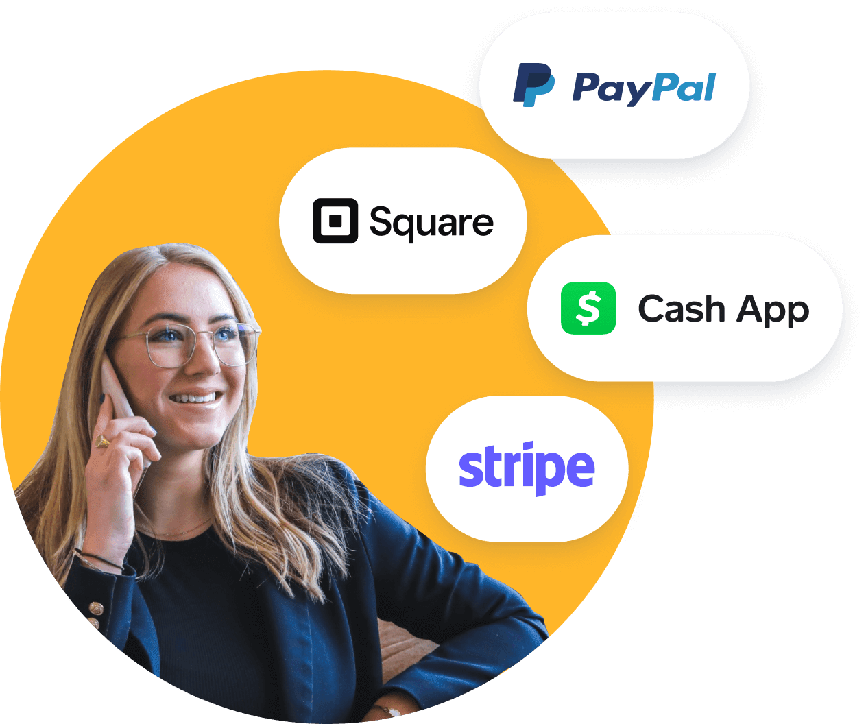 Salesforce Donation Forms Jotform For Salesforce