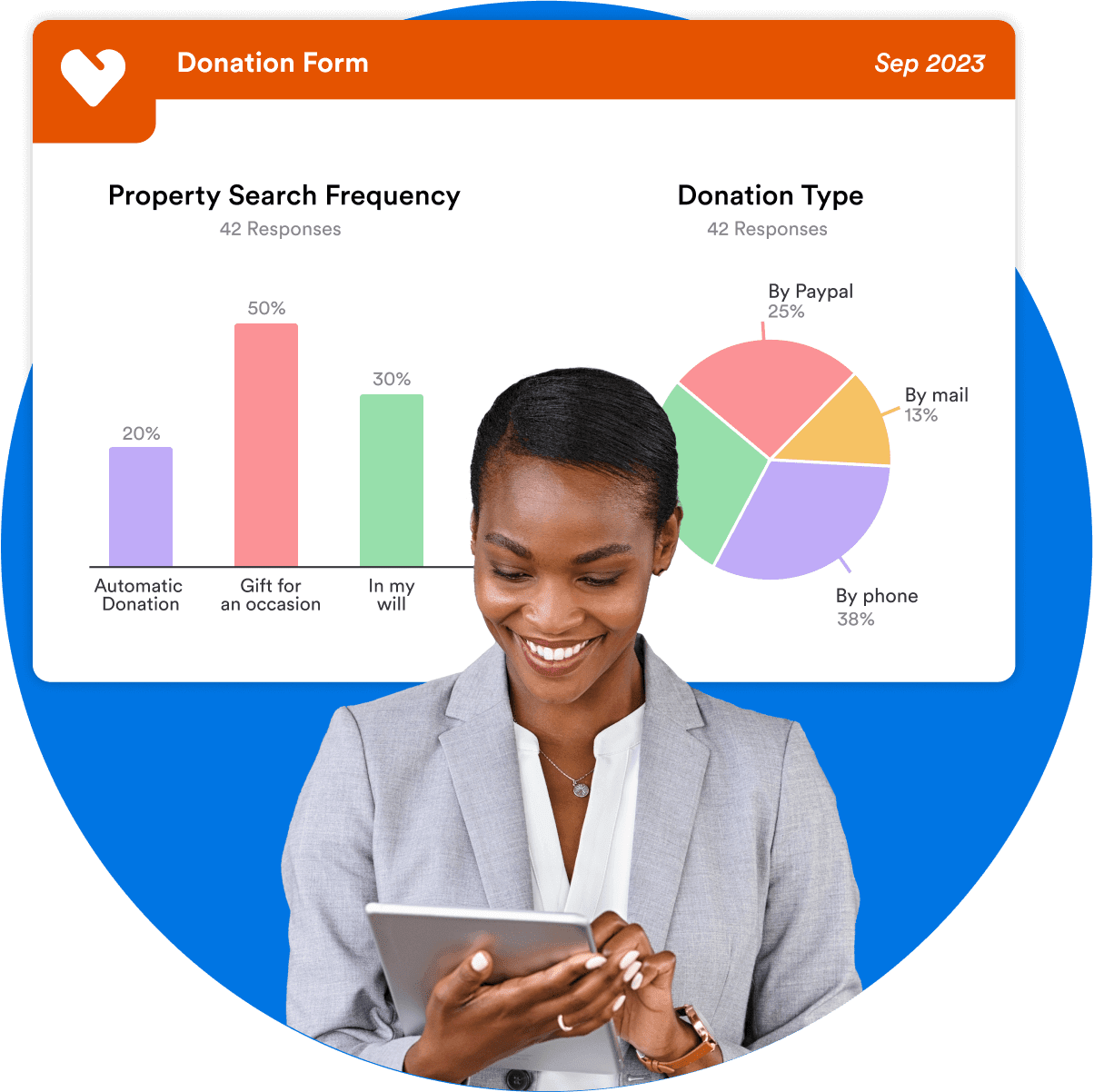 Salesforce Donation Forms Jotform For Salesforce