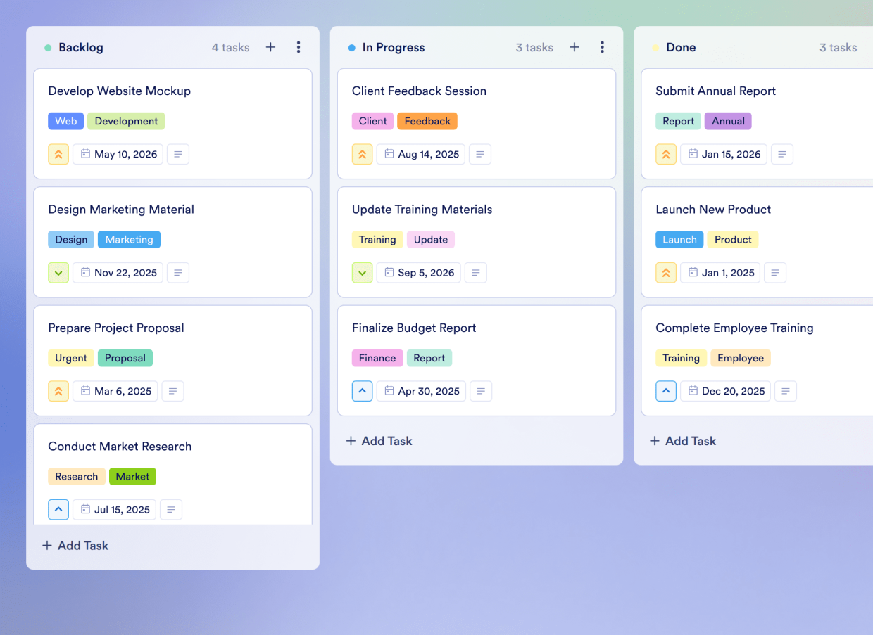 4 Quadrant To-Do List Template | Jotform
