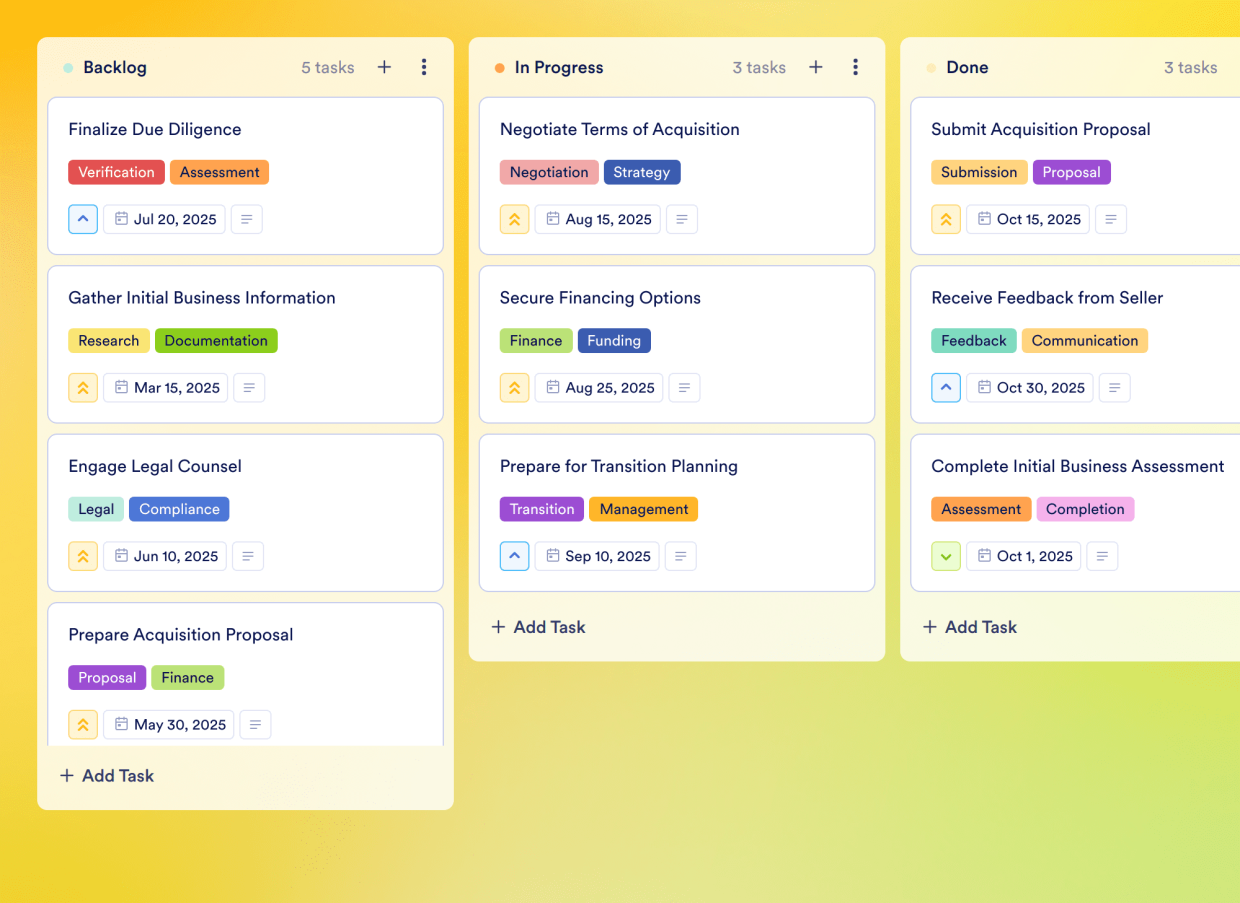Acquisition Project Plan Template | Jotform