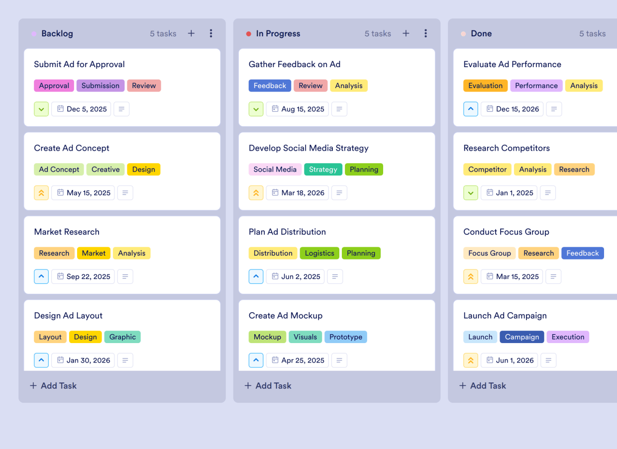 Advertising Strategy Board Template | Jotform