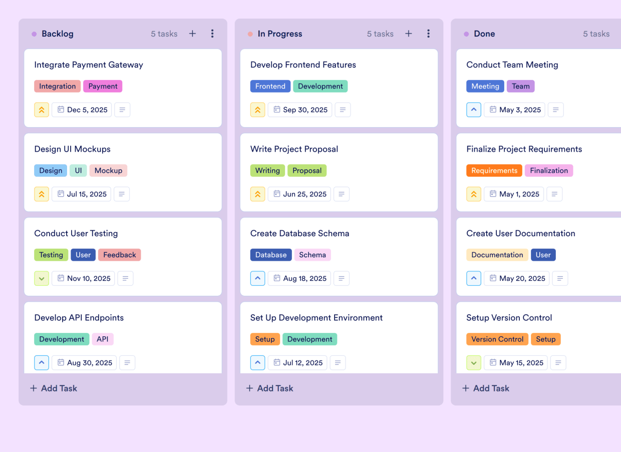 Agency Collaboration Template | Jotform