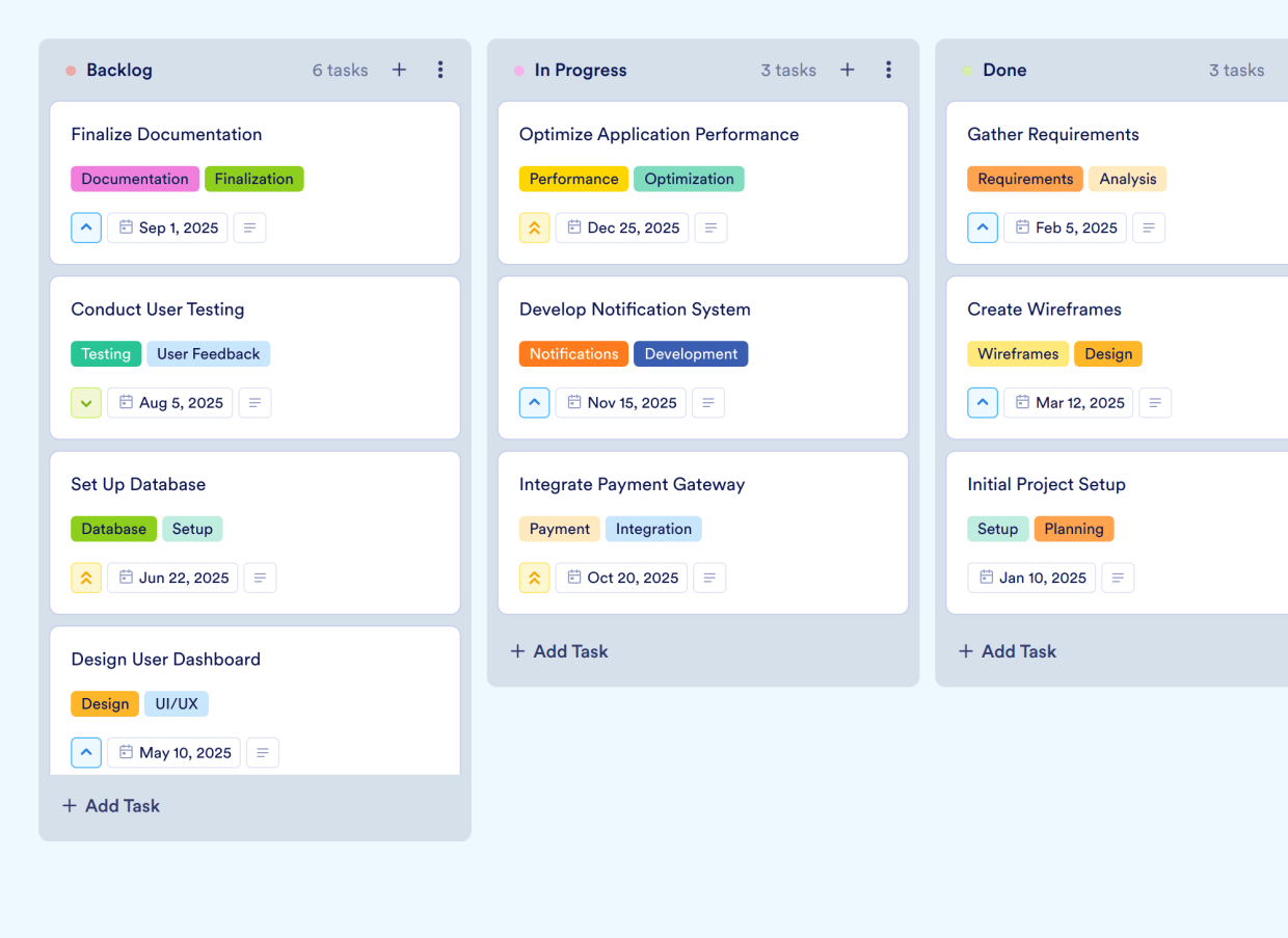Agile Board Template | Jotform