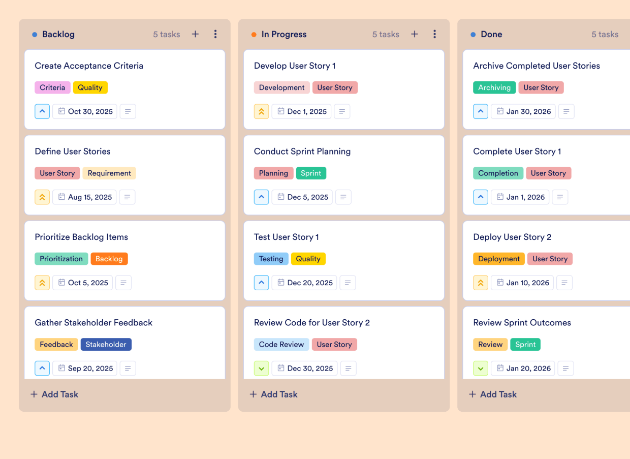 Agile Sprint Planning Board Template | Jotform