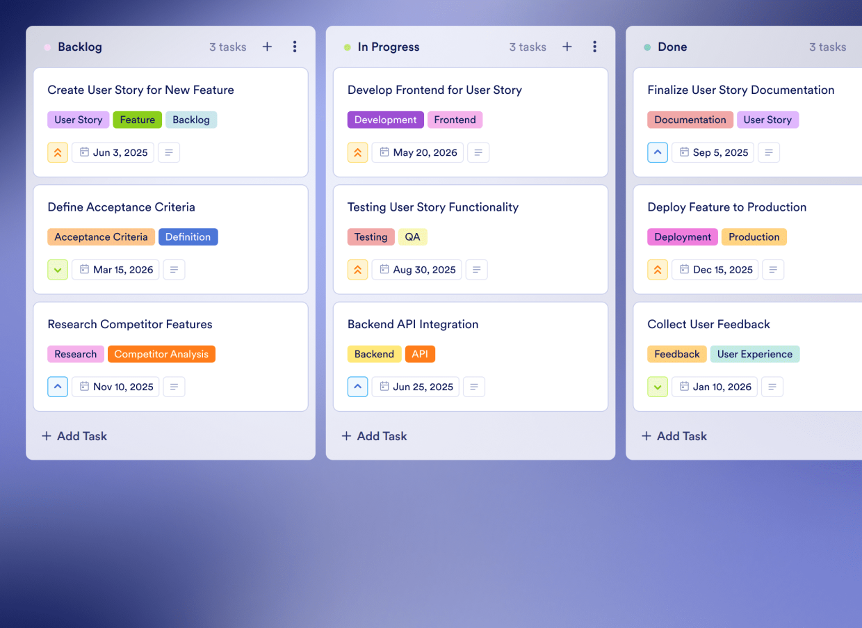 Backlog Grooming Template | Jotform