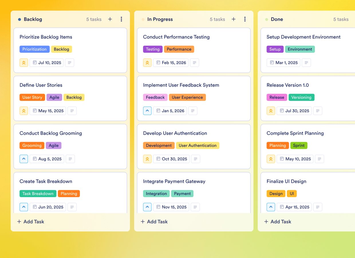 Backlog Refinement Template | Jotform