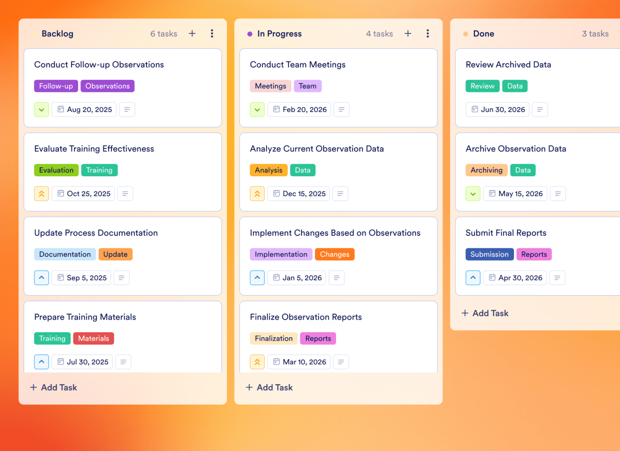 Business Process Management Template | Jotform