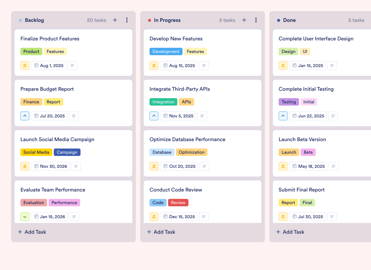 Business Process Template | Jotform