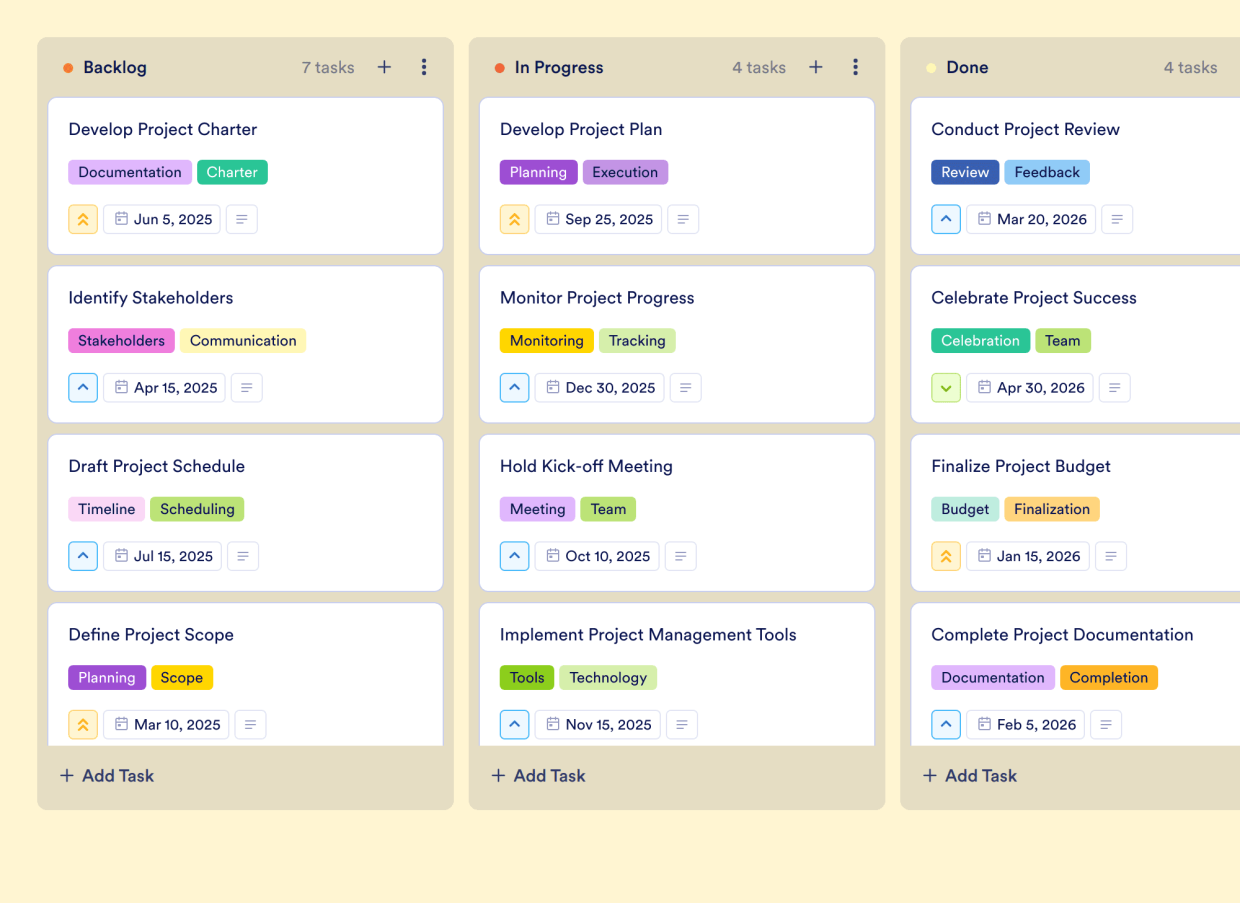 Business Roadmap Template | Jotform
