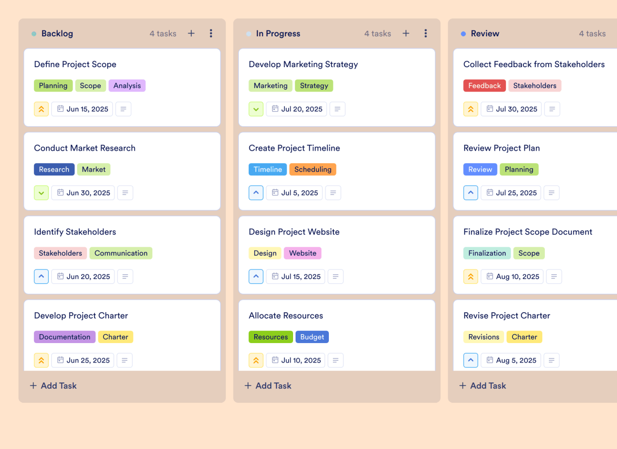 Citywide Campaign Planning Template | Jotform