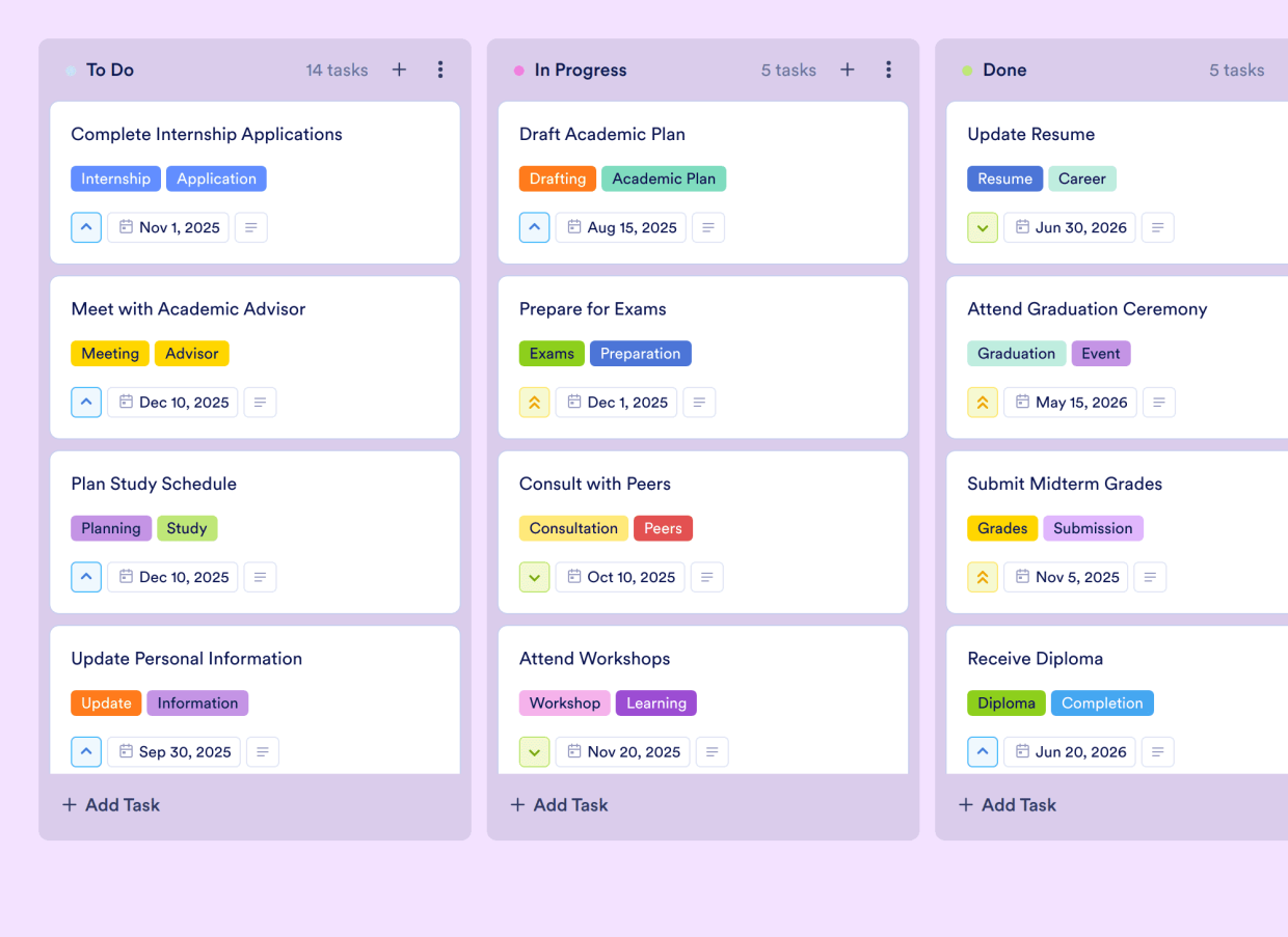 College Roadmap Template | Jotform