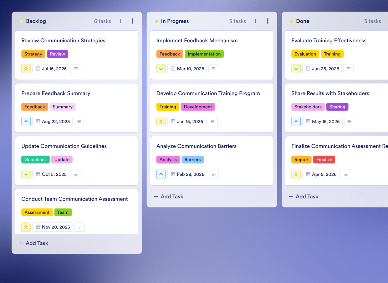 Communication Timeline Template | Jotform
