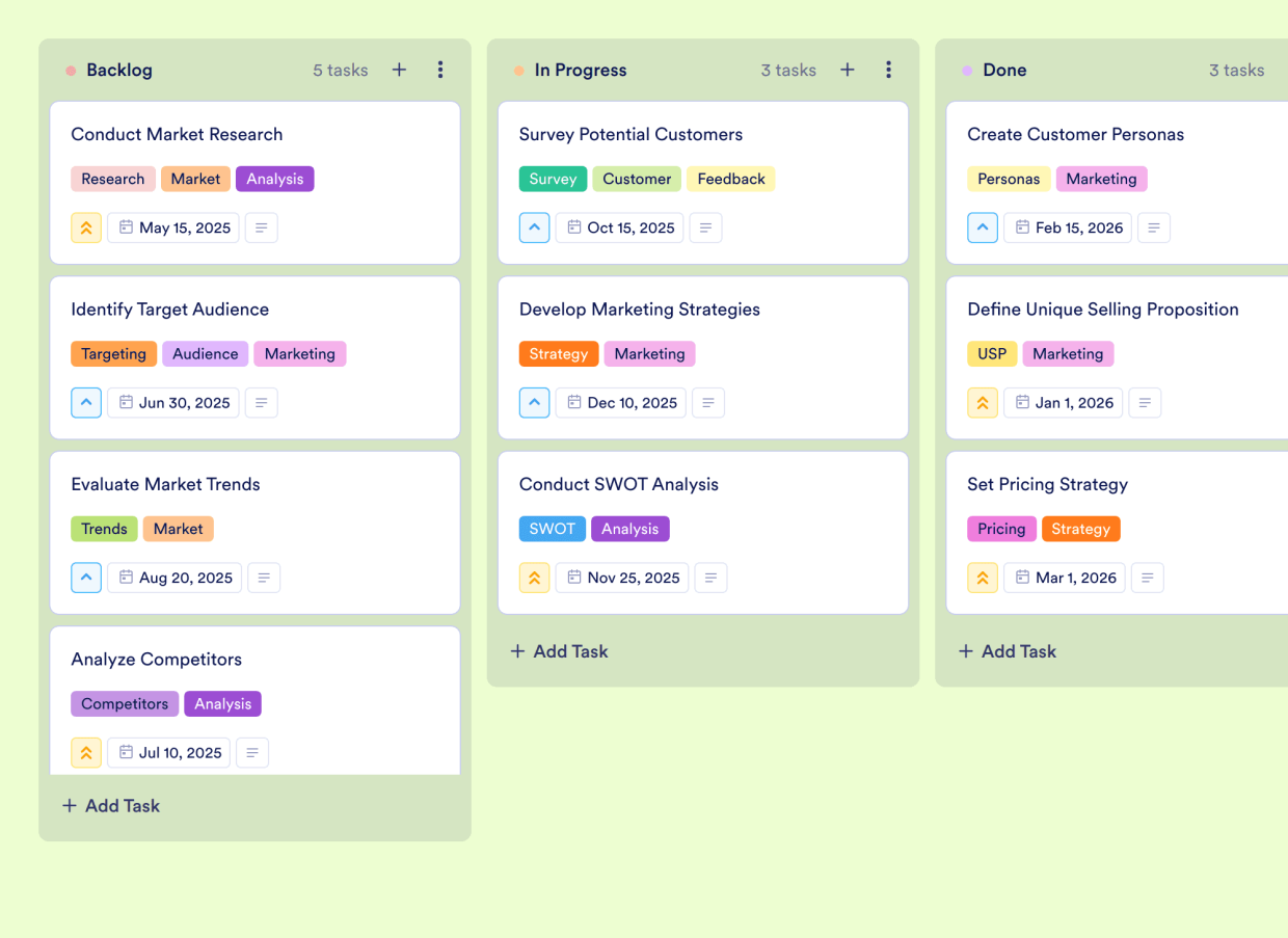 Competitor Tracking Template | Jotform