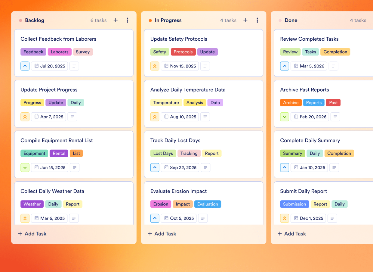Construction Work Plan Template | Jotform