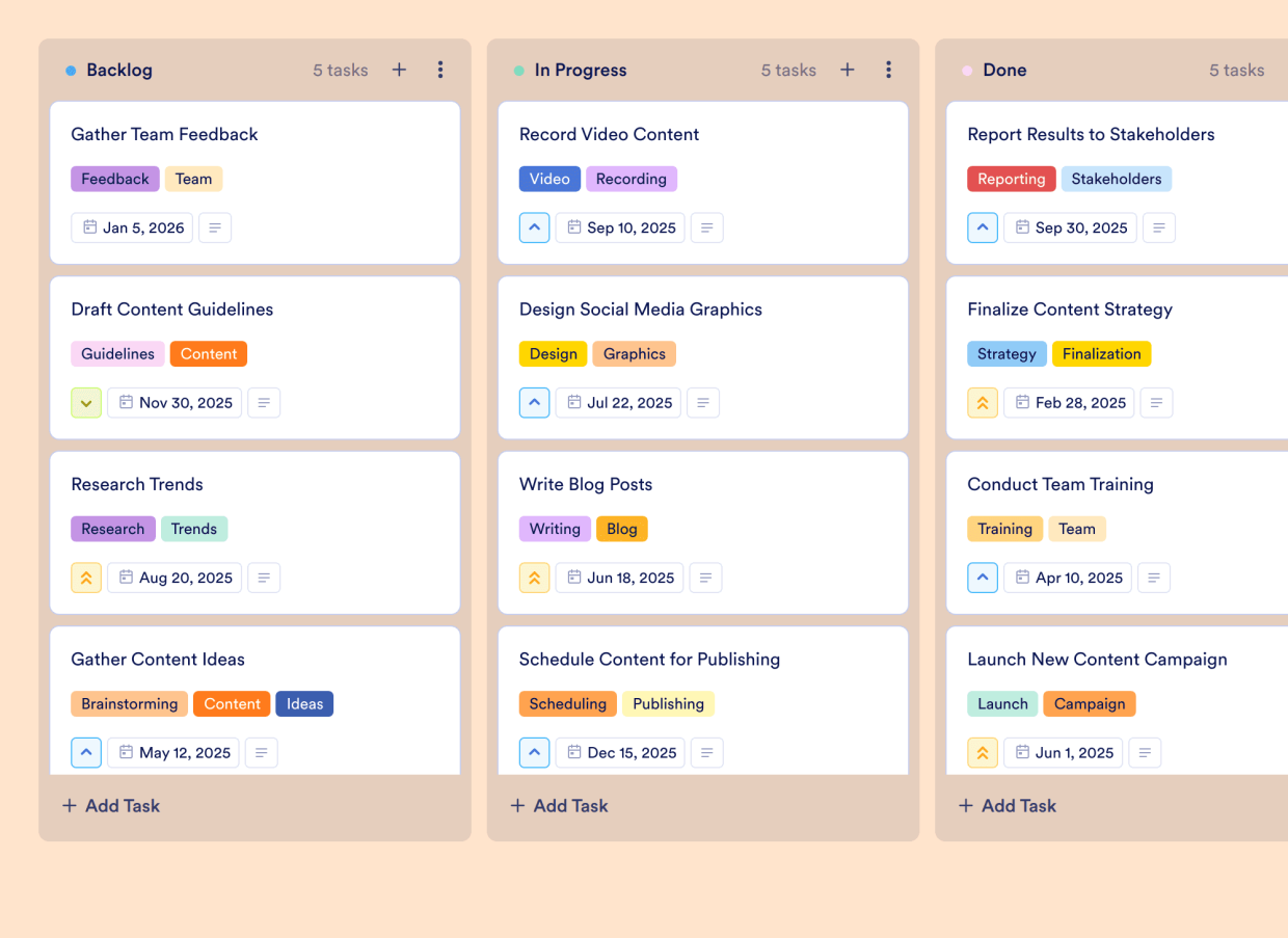 Content Creation Template | Jotform