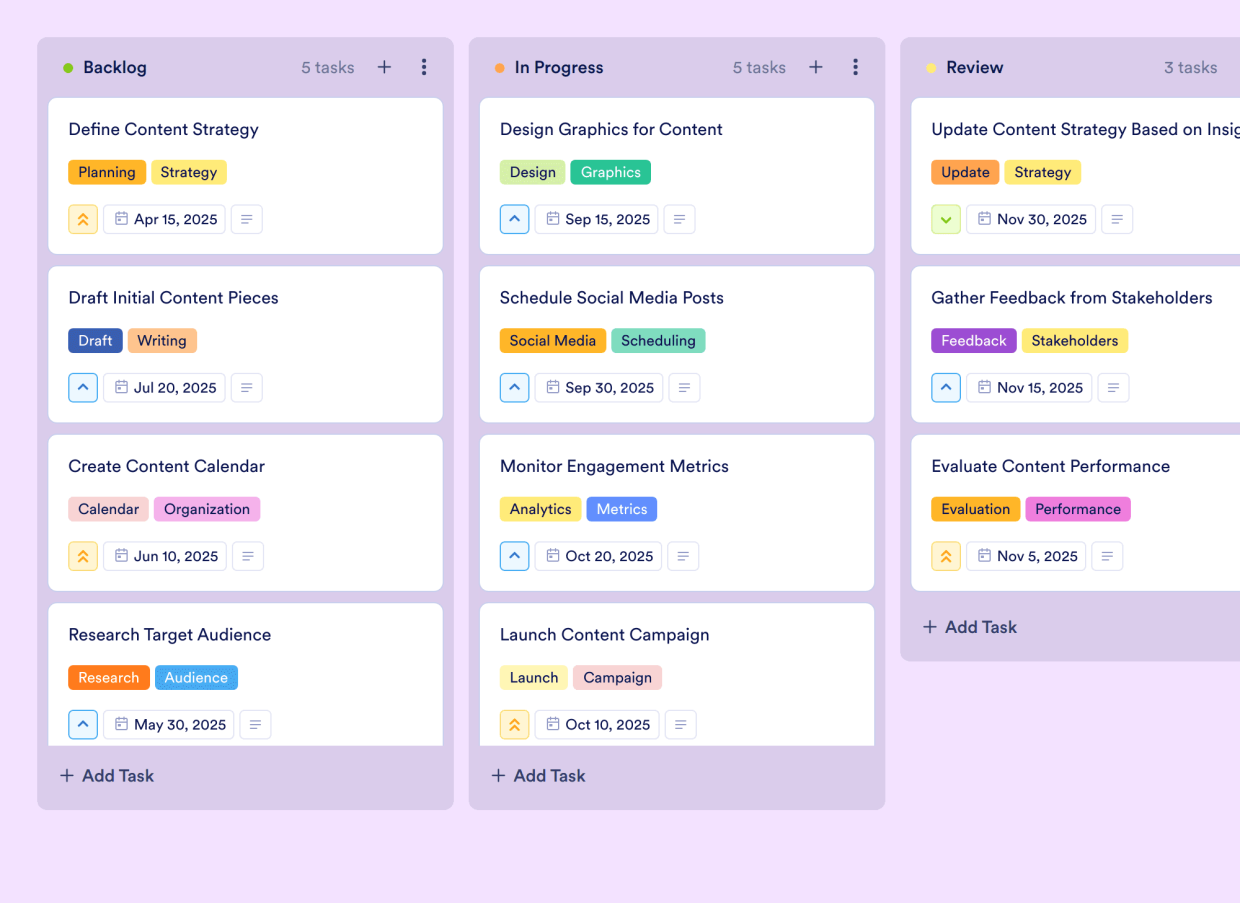 Content Marketing Pipeline Template | Jotform