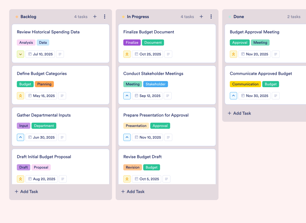Cost Management Plan Template | Jotform