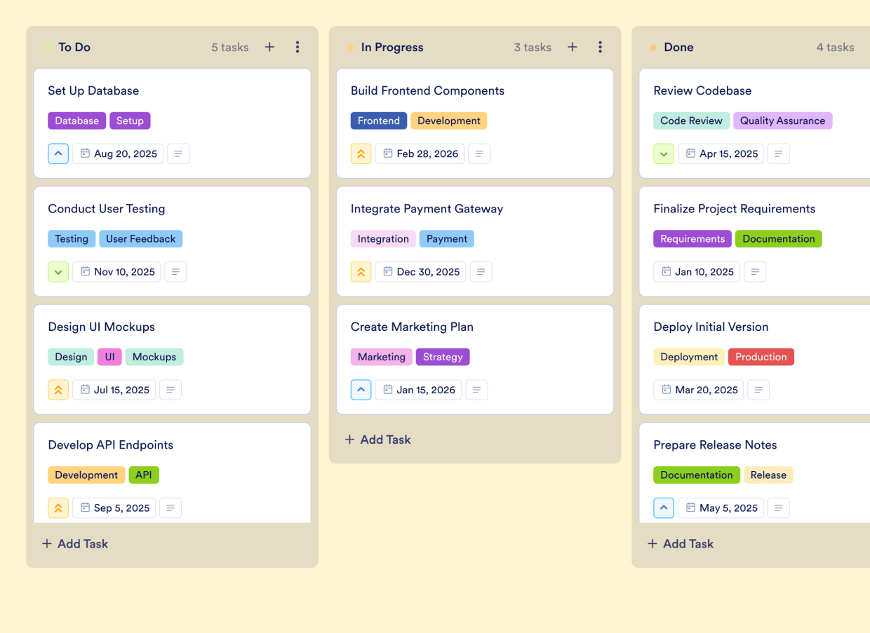 Creative Timeline Template | Jotform