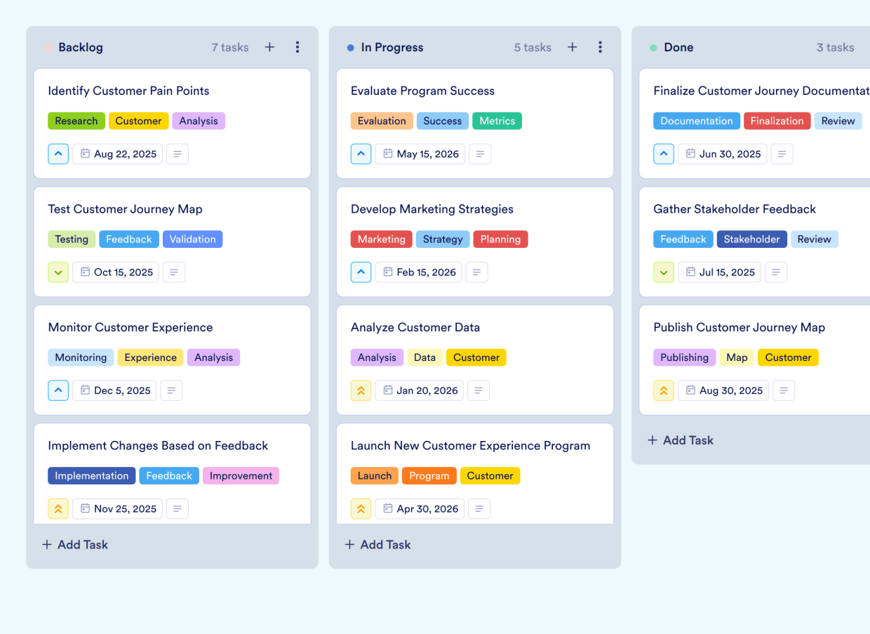Customer Roadmap Template | Jotform