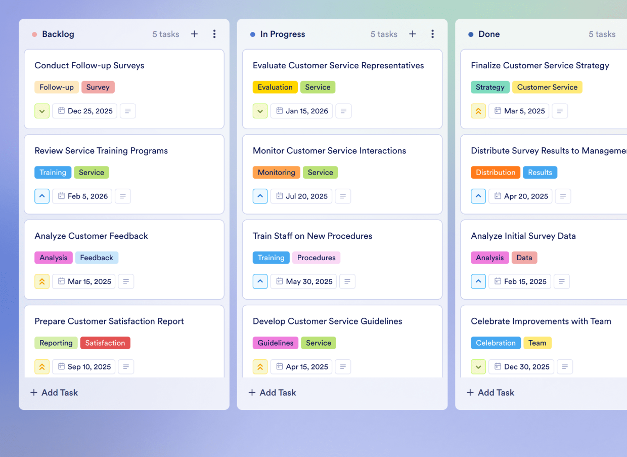 Customer Service Management Board Template | Jotform