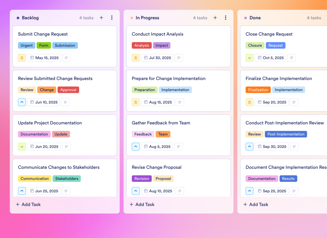 Decision Tracking Board Template | Jotform