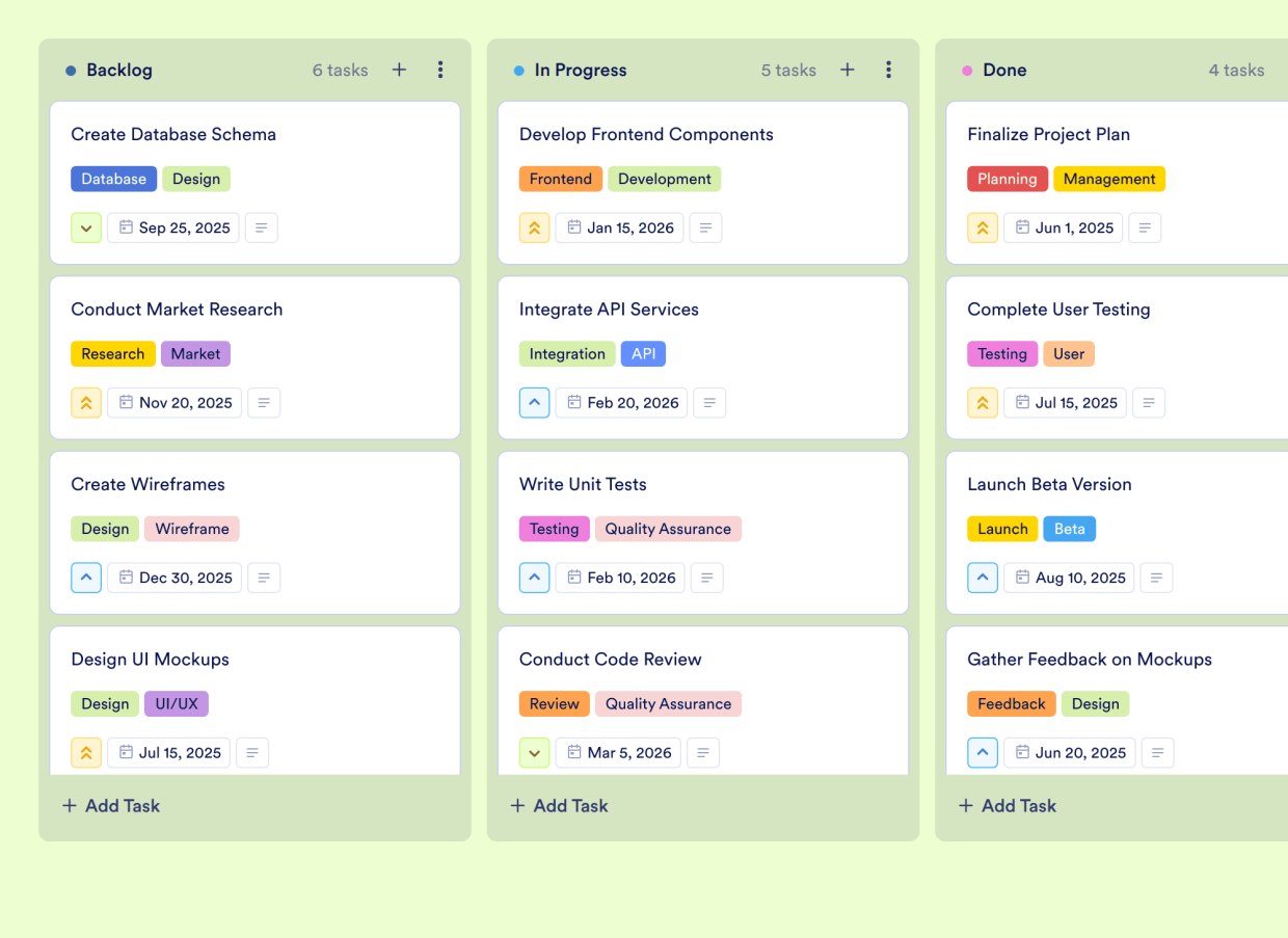 Design Sprint Template | Jotform