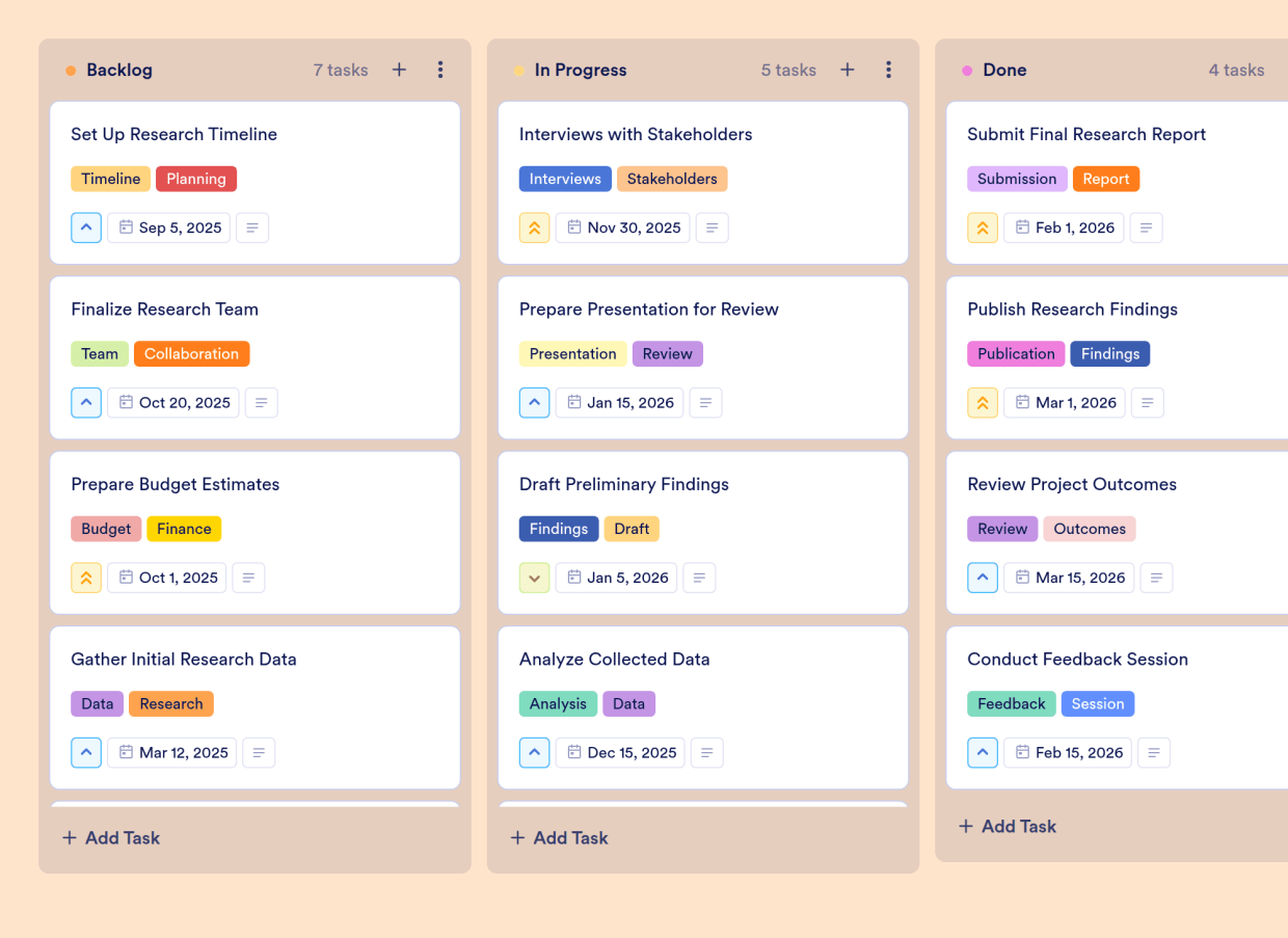 Discovery Board Template | Jotform