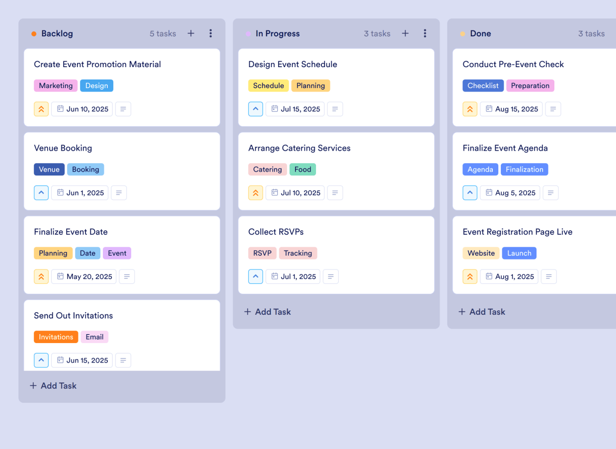 Event Tracker Template | Jotform
