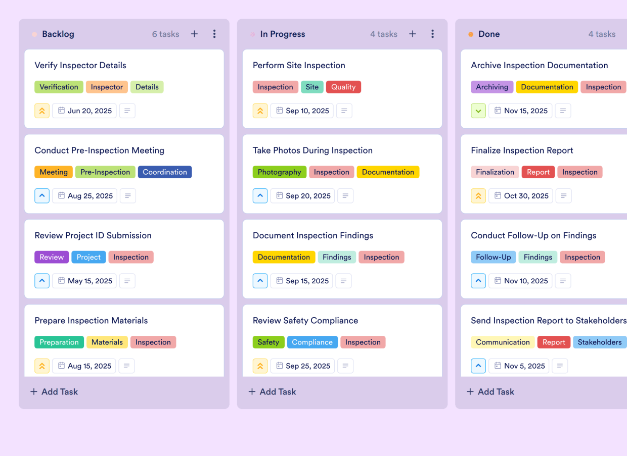 Fabrication Process Template | Jotform