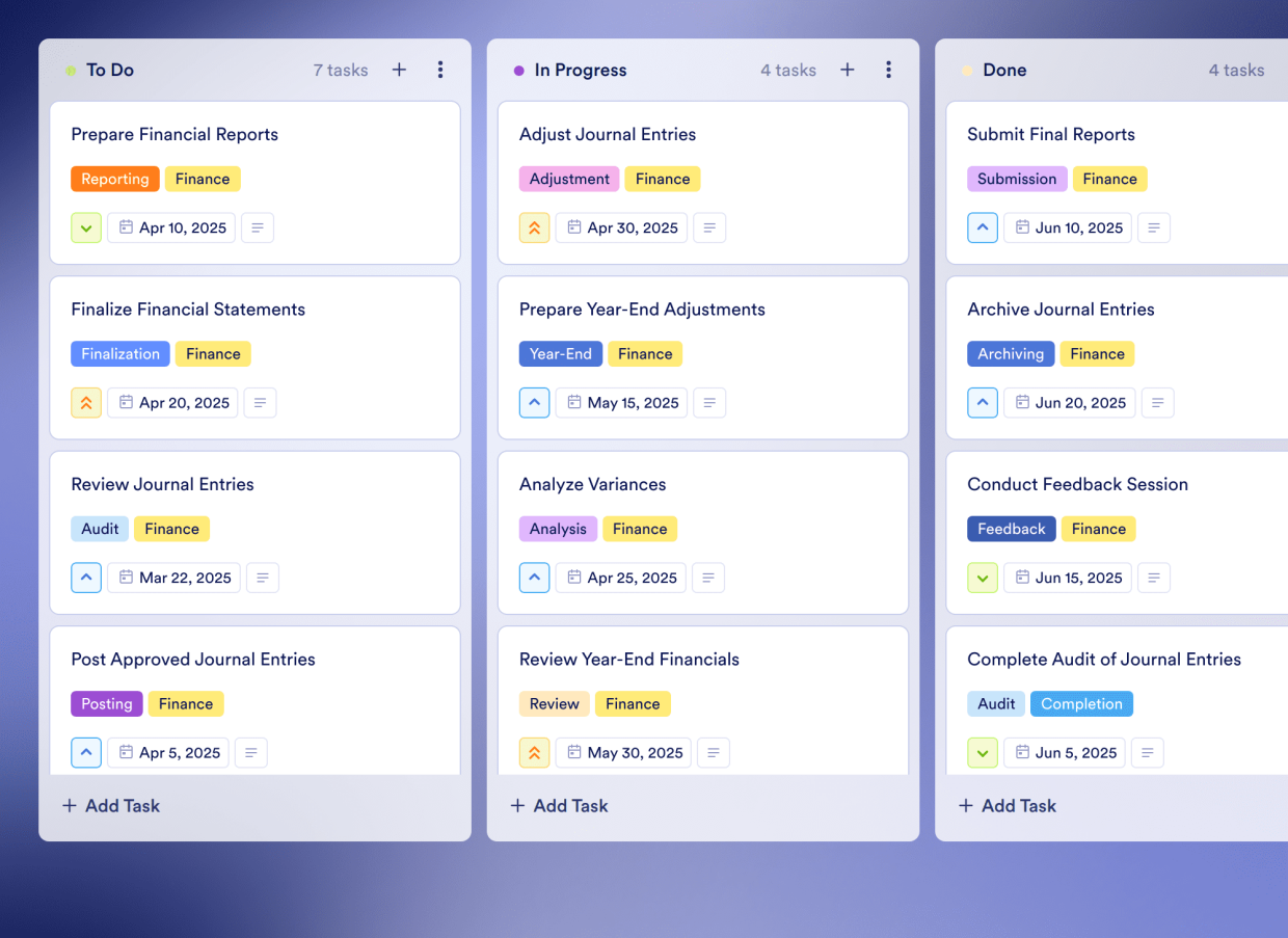 Financial Journal Board Template | Jotform