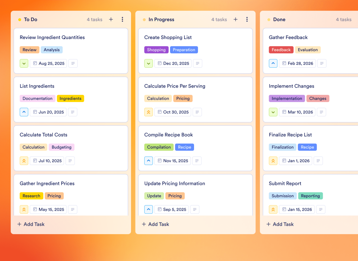 Food Cost Action Plan Template | Jotform
