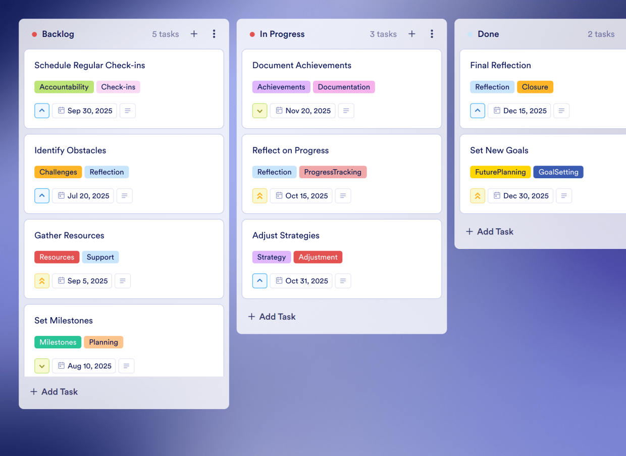 Goal Achievement Board Template | Jotform