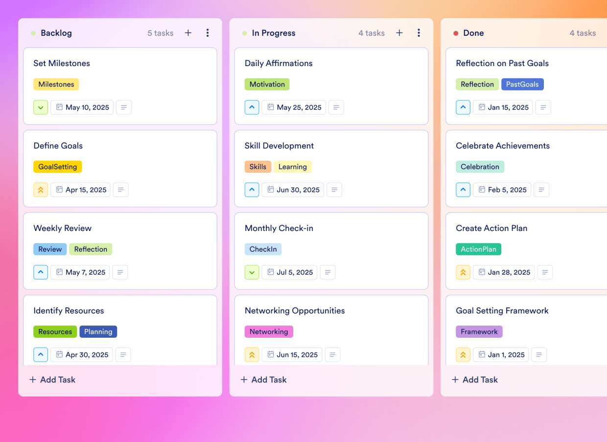 Goals Timeline Template | Jotform