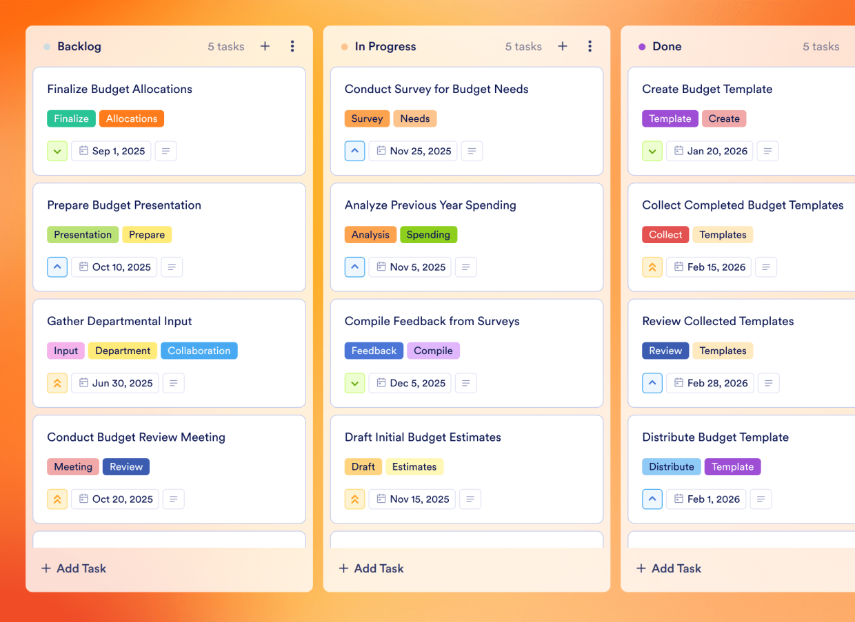 Healthcare Executive Summary Template | Jotform
