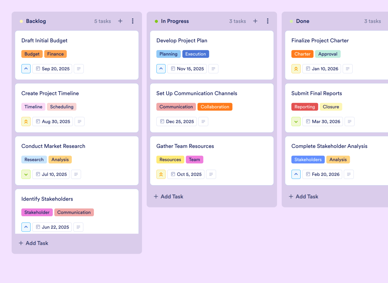 High Level Timeline Template | Jotform