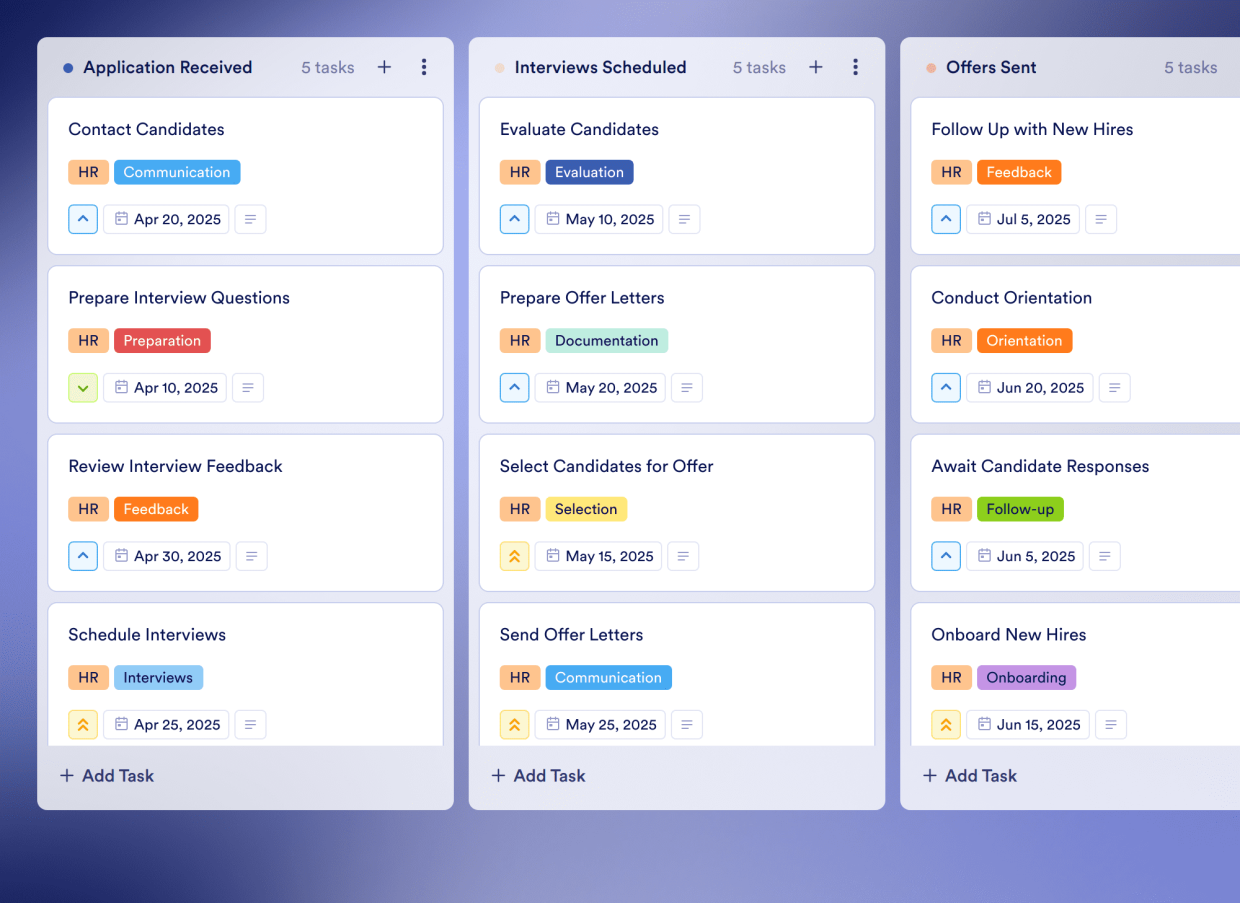 Hiring Process Board Template | Jotform