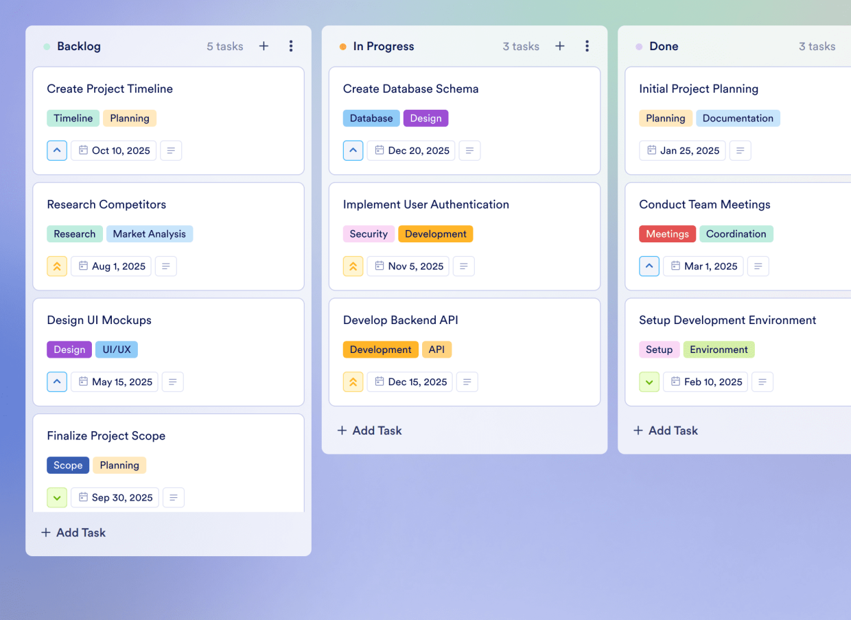 Implementation Timeline Template | Jotform
